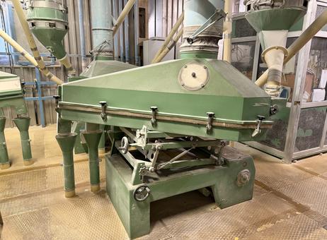 Okrim klasifikator SCK- S/10/15