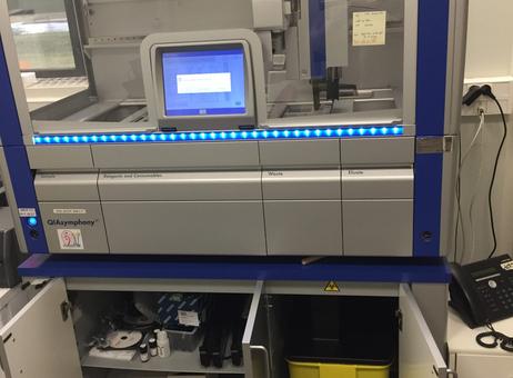 PCR sistem Qiagen Symphony SP
