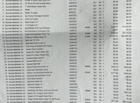 Dijagnostička oprema Sunrise Medical Q300