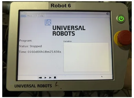 Industrial Robot Universal Robots UR-6-85-5-A