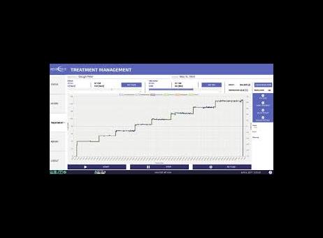 Laboratorijska oprema ONCOTHERM KFT. EHY-2030
