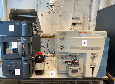 Analitički instrument Thermo Scientific, Waters Corp. Thermo TSQ Vantage + Waters Acquity UPLC