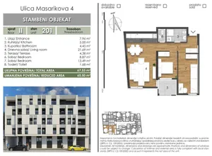 Prodaja Stan - Novi Sad, Socijalno - Rotkvarija