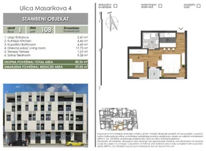 Prodaja Stan - Novi Sad, Socijalno - Rotkvarija