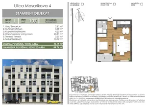 Prodaja Stan - Novi Sad, Socijalno - Rotkvarija