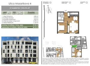 Prodaja Stan - Novi Sad, Socijalno - Rotkvarija