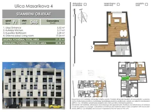 Prodaja Stan - Novi Sad, Socijalno - Rotkvarija