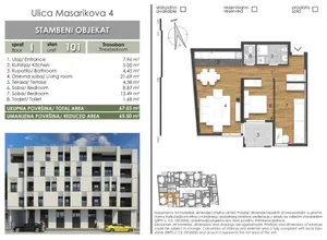 Prodaja Stan - Novi Sad, Socijalno - Rotkvarija