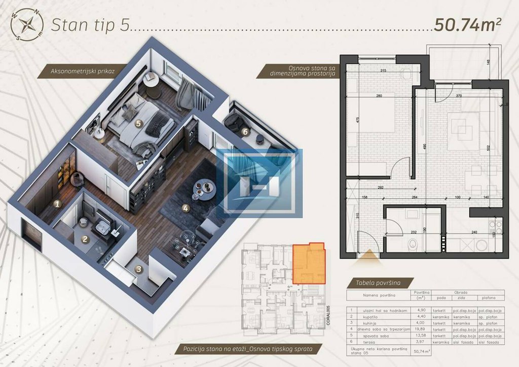 Jednoiposoban stan, Jagodina | Prodaja · 52m² · 84.128€