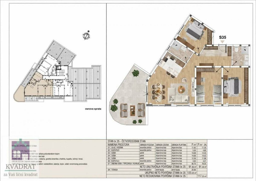 Cetvorosoban stan, Beograd - Rvati | Prodaja · 117m² · 2.111.014€