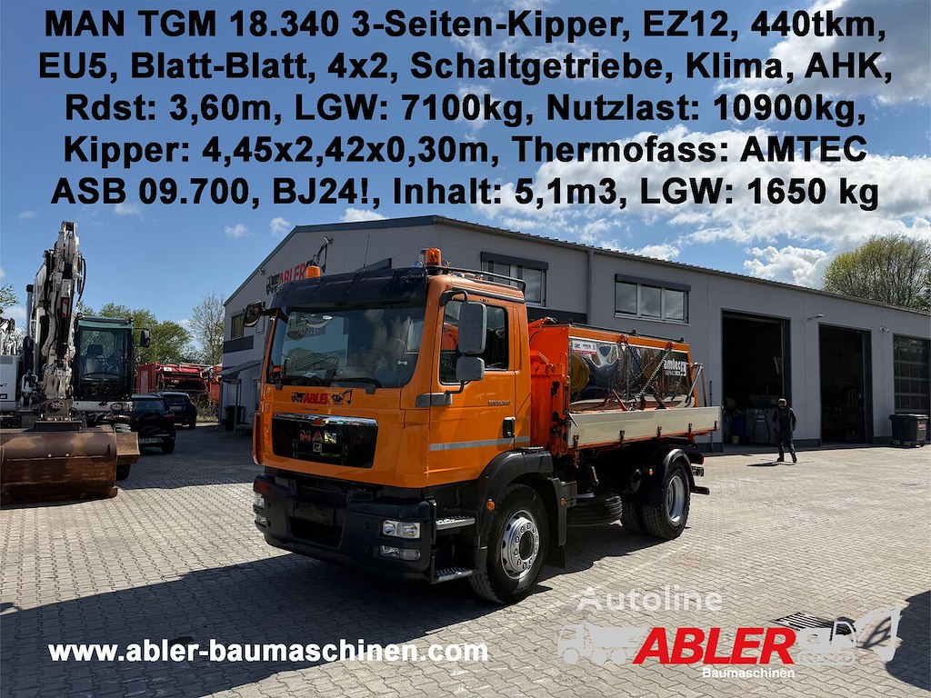 MAN TGM 18.340 kiper