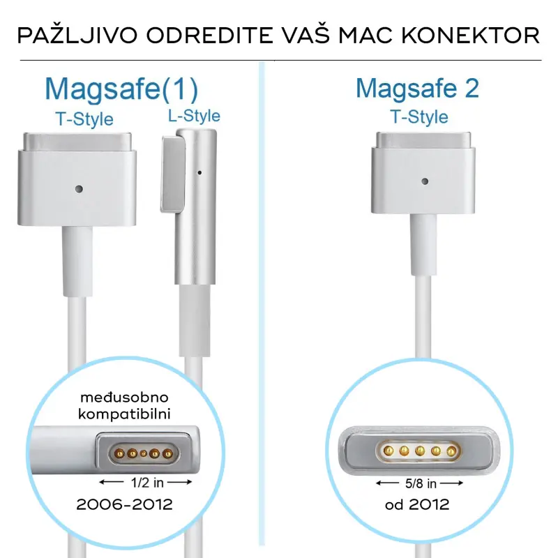Punjač za laptop Apple 60W Magsafe 2