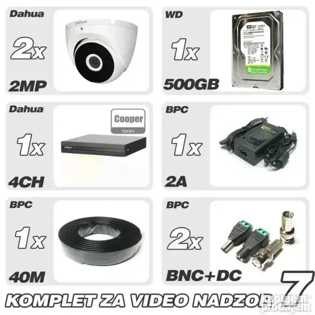 Dahua komplet video nadzora iz serije COOPER sadrži sve što vam je