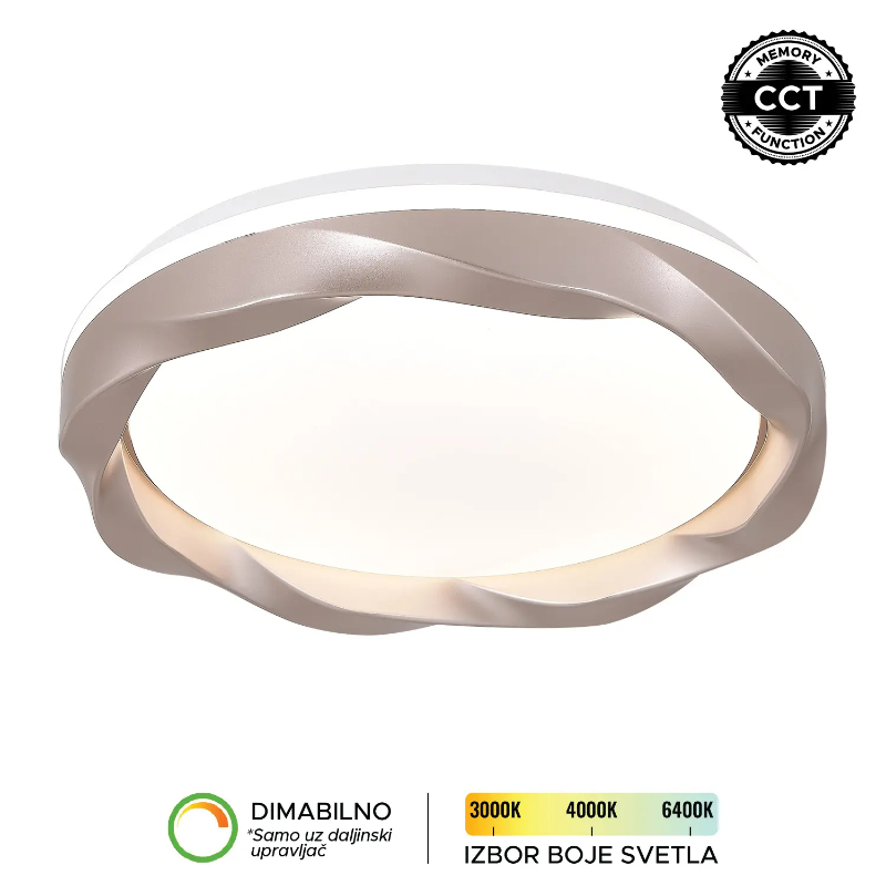LED PLAFONJERA LP-421-54R RG FORMA