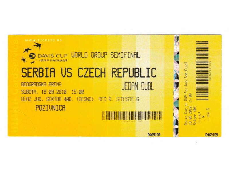 2010, SRBIJA - ČEŠKA! DAVIS CUP, Polufinale!