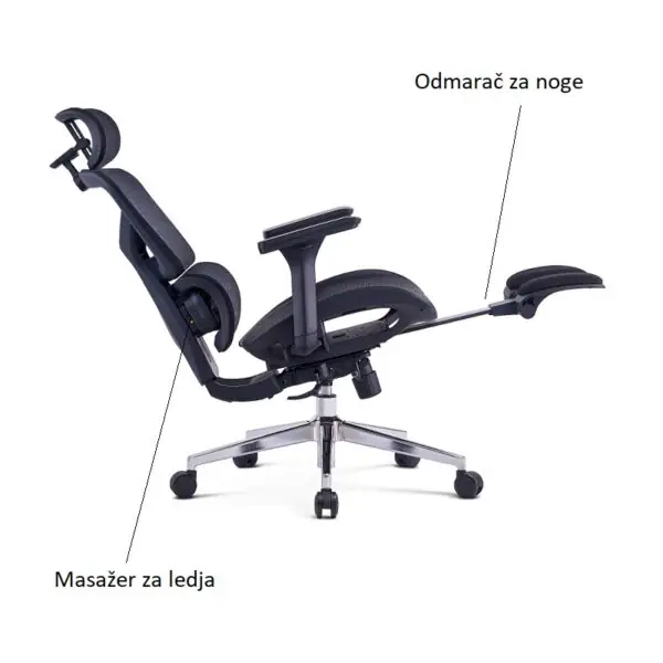 Ergonomska masažna stolica