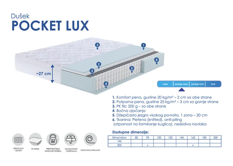 Dušek POCKET LUX dimenzija 90x200