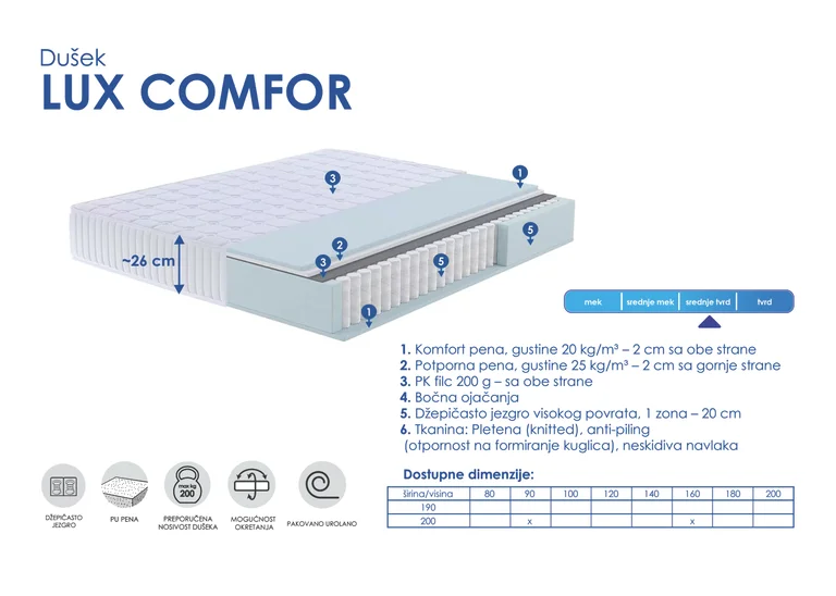 Dušek LUX COMFOR dimenzija 90x200