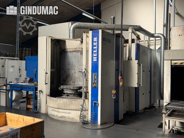HELLER MCH 250
HELLER MCH 250
