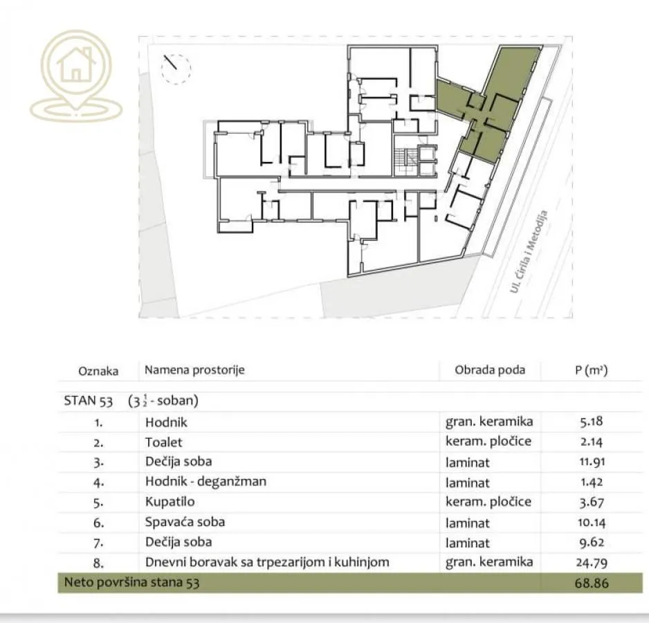 Prodaja, trosoban stan, 69m², Medijana, Niš