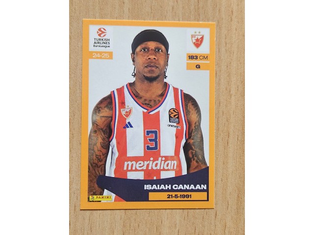EuroLeague Panini 2024-25 broj 139