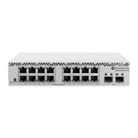 Mikrotik Css318-16G-2S+In 16-Port Gigabit Switch with 2 Sfp