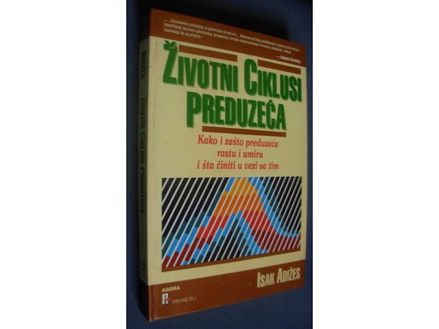 ŽIVOTNI CIKLUSI PREDUZEĆA - Isak Adižes