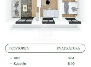 Prodaja Stan - Beograd, Voždovac: Dušanovac - Autokomanda
