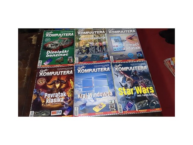 Svet Kompjutera lot 24 broja