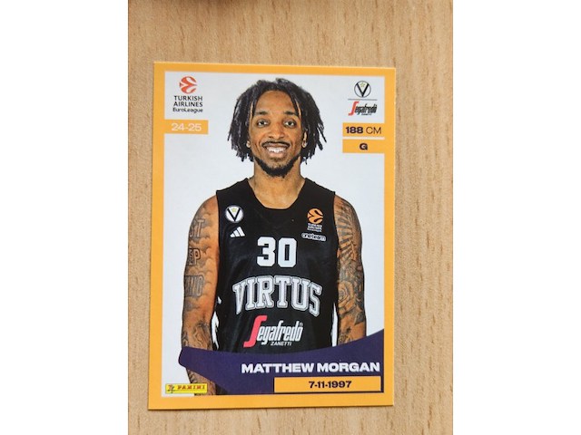 EuroLeague Panini 2024-25 broj 334