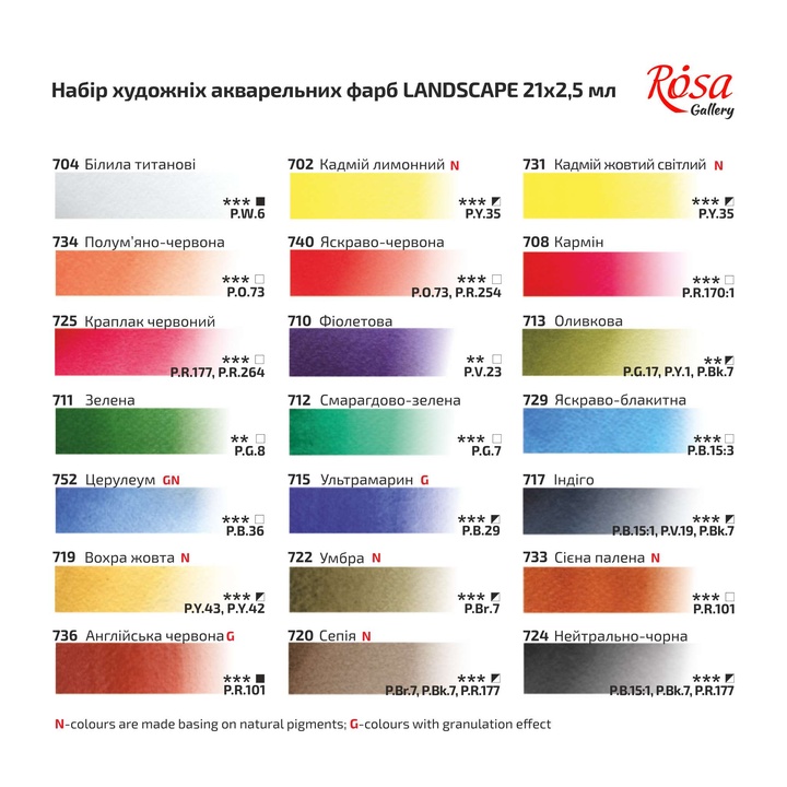 Set akvarel boja "Pejzaž" ROSA GALLERY , metalna kutija, indigo, 21 boja, puni paleti
