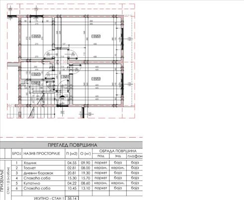 Investiciona prilika –16 stanova, Smederevski put