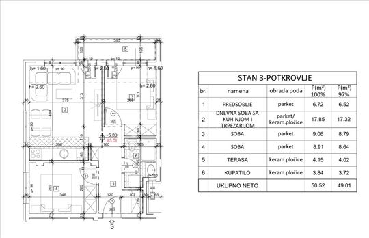 Stan,Novi Sad,Adice,kv: 51.00