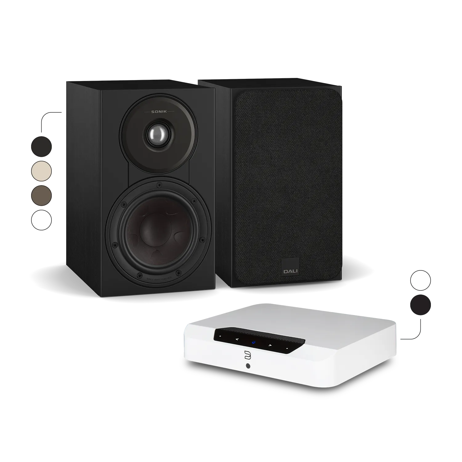 Bluesound Powernode Edge + Dali Sonik 1