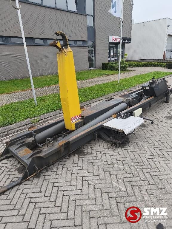 Diversen Occ Haaksysteem WAF rol kiper sistem