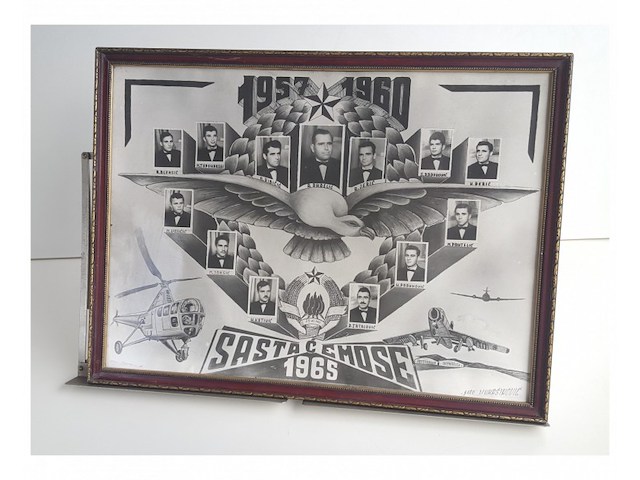 Vojni tablo RV i PVO  SFRJ 1957–1960