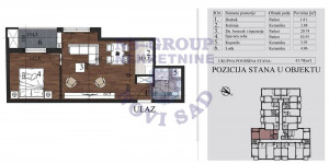 Prodajem Stan-Apartman, Grbavica