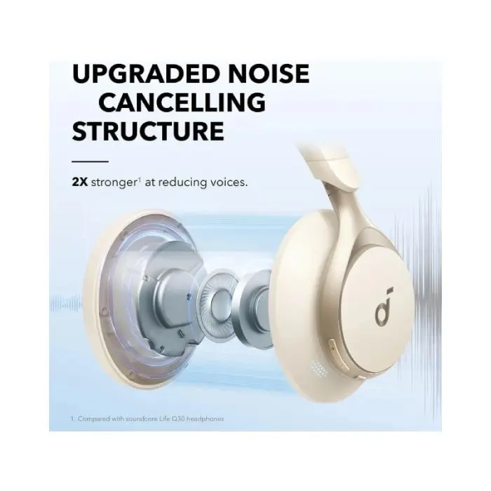 ANKER Soundcore Space One ANC BT slušalice bele