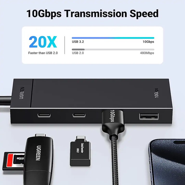 UGREEN CM806 USB-C hub 4 porta 3.2 (35583)