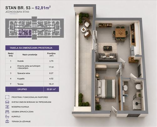 Stara Pazova, Novi Banovci, Stan, 1.0, 52m2