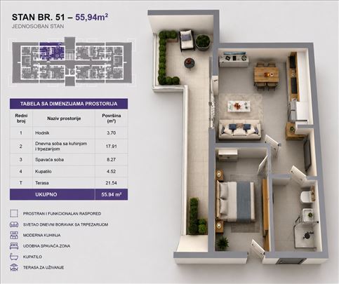 Stara Pazova, Novi Banovci, Stan, 1.0, 55m2