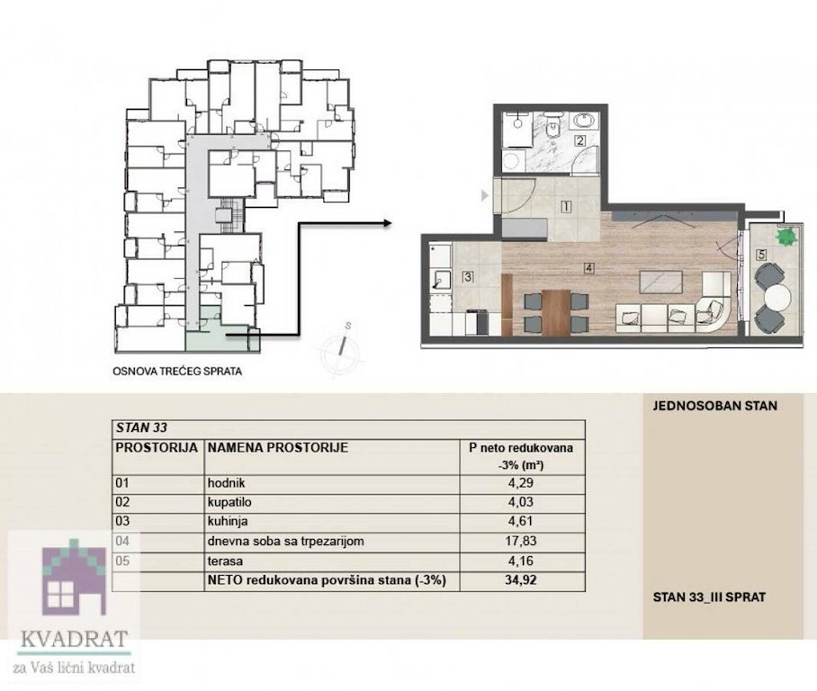 Jednosoban stan, Beograd - Obrenovac (mesto) | Prodaja · 34m² · 69.840€