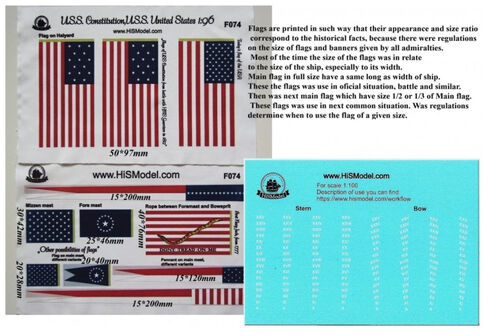 NEW! HiSModel SET-CON001 USS Constitution and USS United States - Set of Flags ans Draft Scales (for Revell Kits)