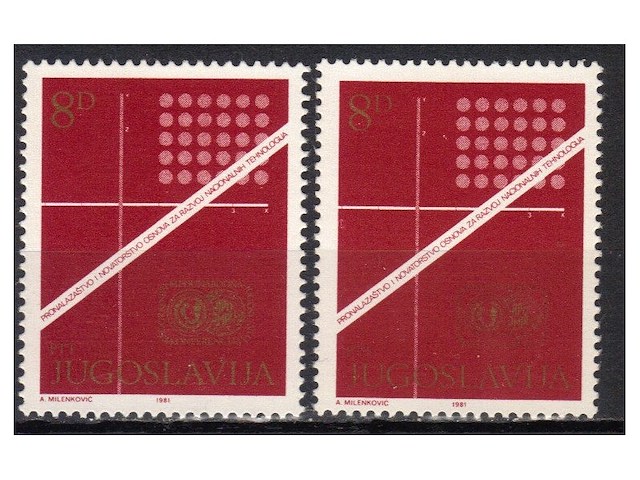 Pronalazaštvo faktor razvoja 1981.,sa i bez zlatotiska,