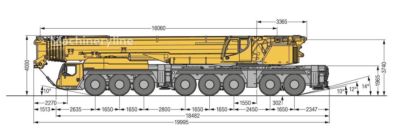 Liebherr LTM 1450-8.1 dizalica za sve terene