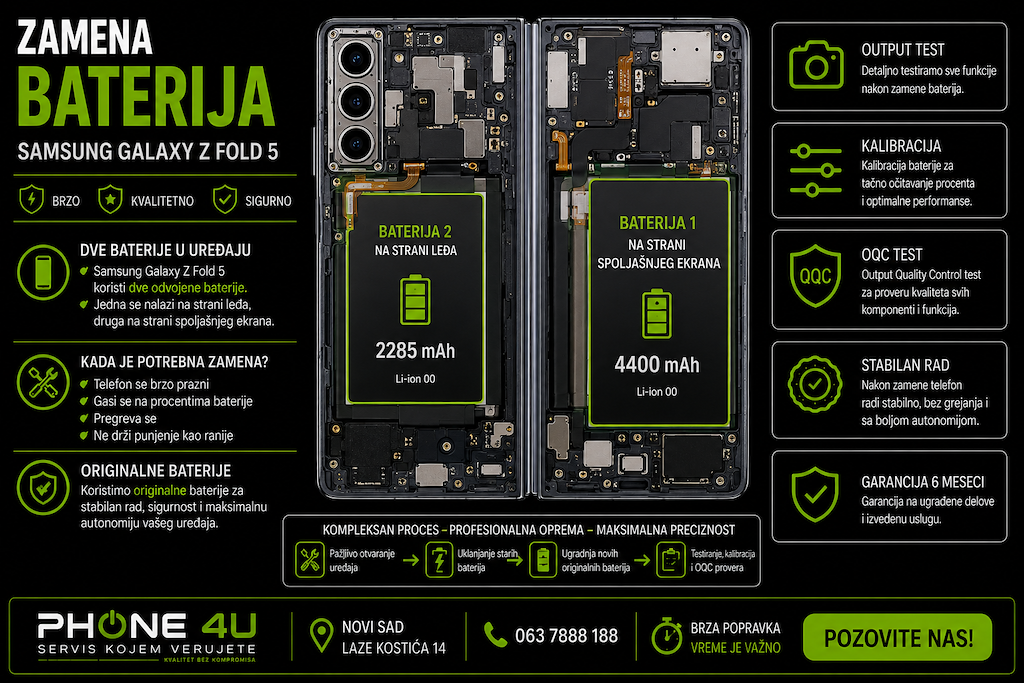 Zamena baterija Samsung Galaxy Z Fold 5 | Phone4U Novi Sad