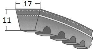 AVX17 PROFIL