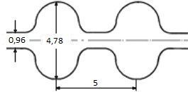 D-STD-5M PROFIL