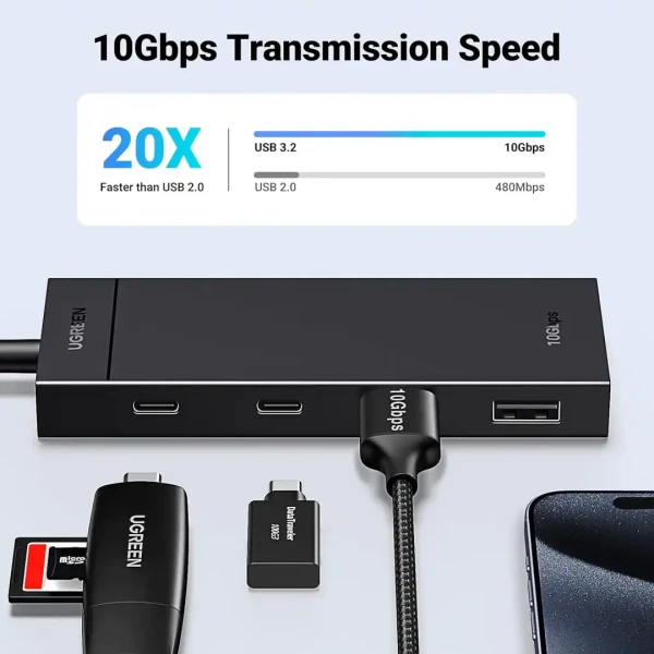 UGREEN CM806 USB-C hub 4 porta 3.2 (35583)