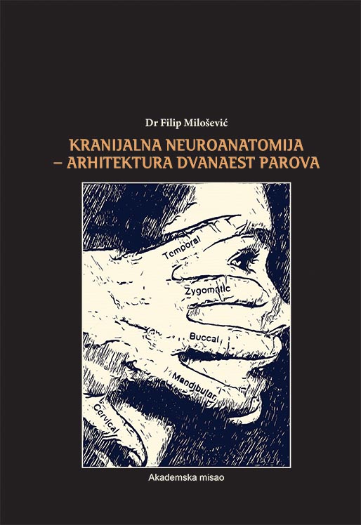 Kranijalna neuroanatomija – arhitektura dvanaest parova